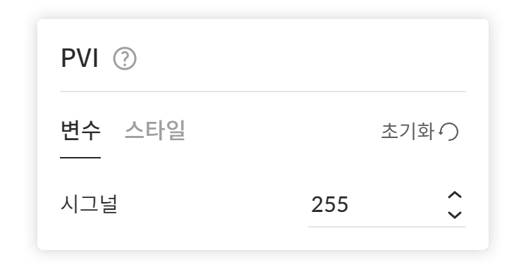 기술적지표 #18. PVI(Positive Volume Index) 원리, 설정, 계산법, 매매전략까지 한 번에! : 네이버 블로그