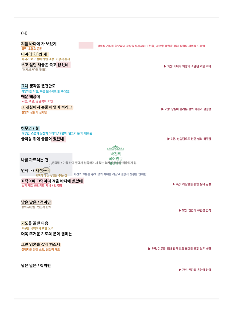 안산 박진록 국어학원 2023 Ebs 수능완성 실전 모의고사 2회 18 21번 나희덕 음지의 꽃 김남조 겨울바다 네이버 블로그