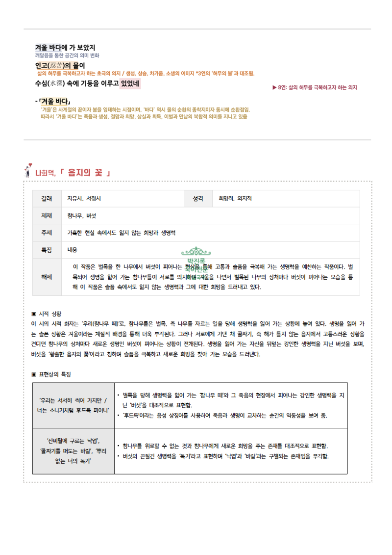 안산 박진록 국어학원 2023 Ebs 수능완성 실전 모의고사 2회 18 21번 나희덕 음지의 꽃 김남조 겨울바다 네이버 블로그