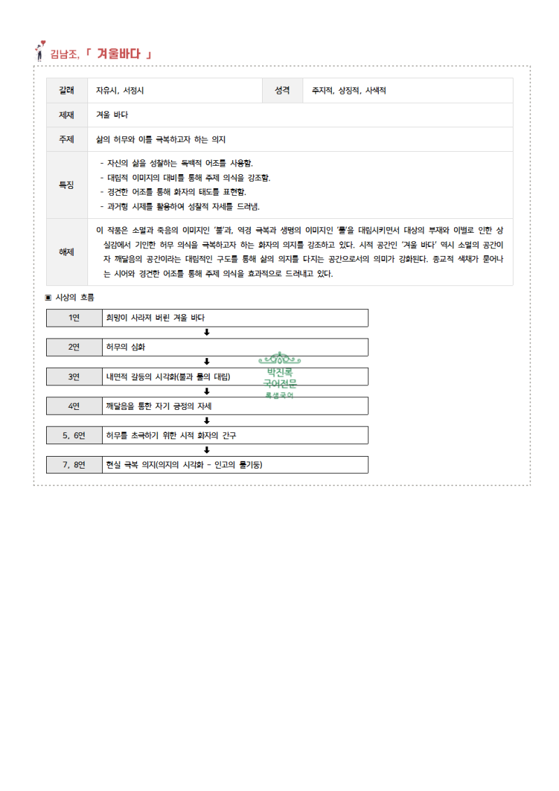 안산 박진록 국어학원 2023 Ebs 수능완성 실전 모의고사 2회 18 21번 나희덕 음지의 꽃 김남조 겨울바다 네이버 블로그