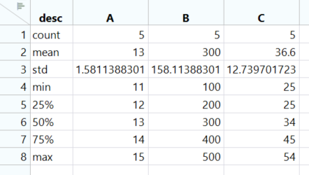 Python 분석 결과(list)를 JMP Table로 불러오기 : 네이버 블로그