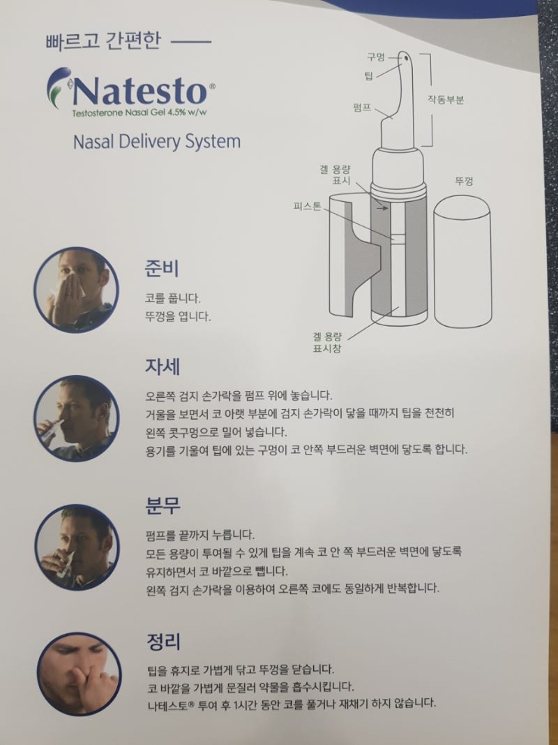 나테스토 나잘겔 - 남성 성선기능저하증치료제 : 네이버 블로그