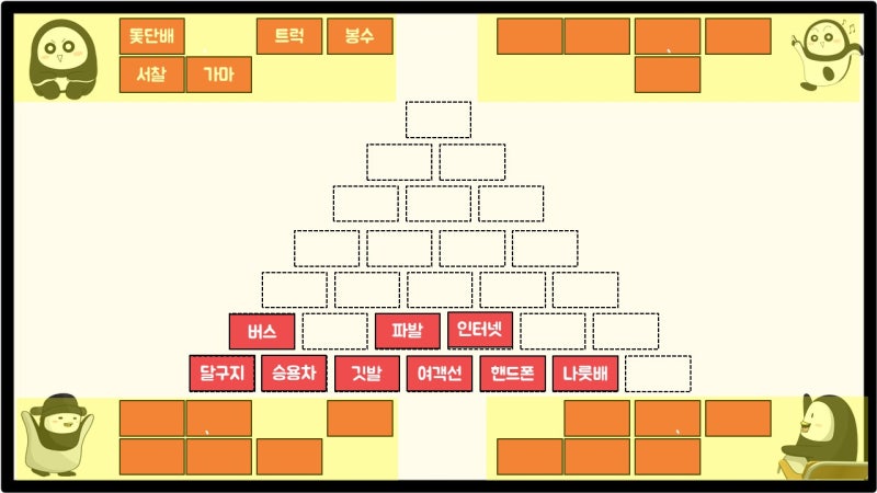 3학년 수업놀이사회 1단원 2~4차시 정리활동산들바다가 있는 고장의 생활 모습 정리 네이버 블로그