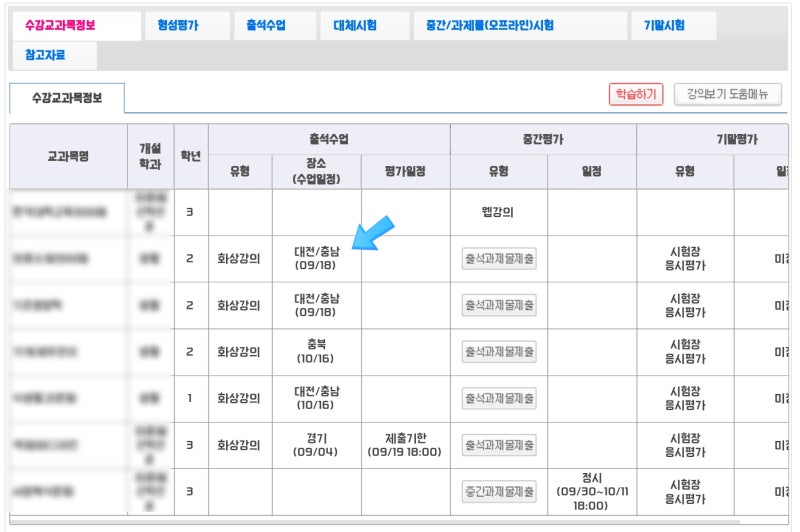 일상 한국방송통신대학교 출석수업 교재에 대한 단상 네이버 블로그