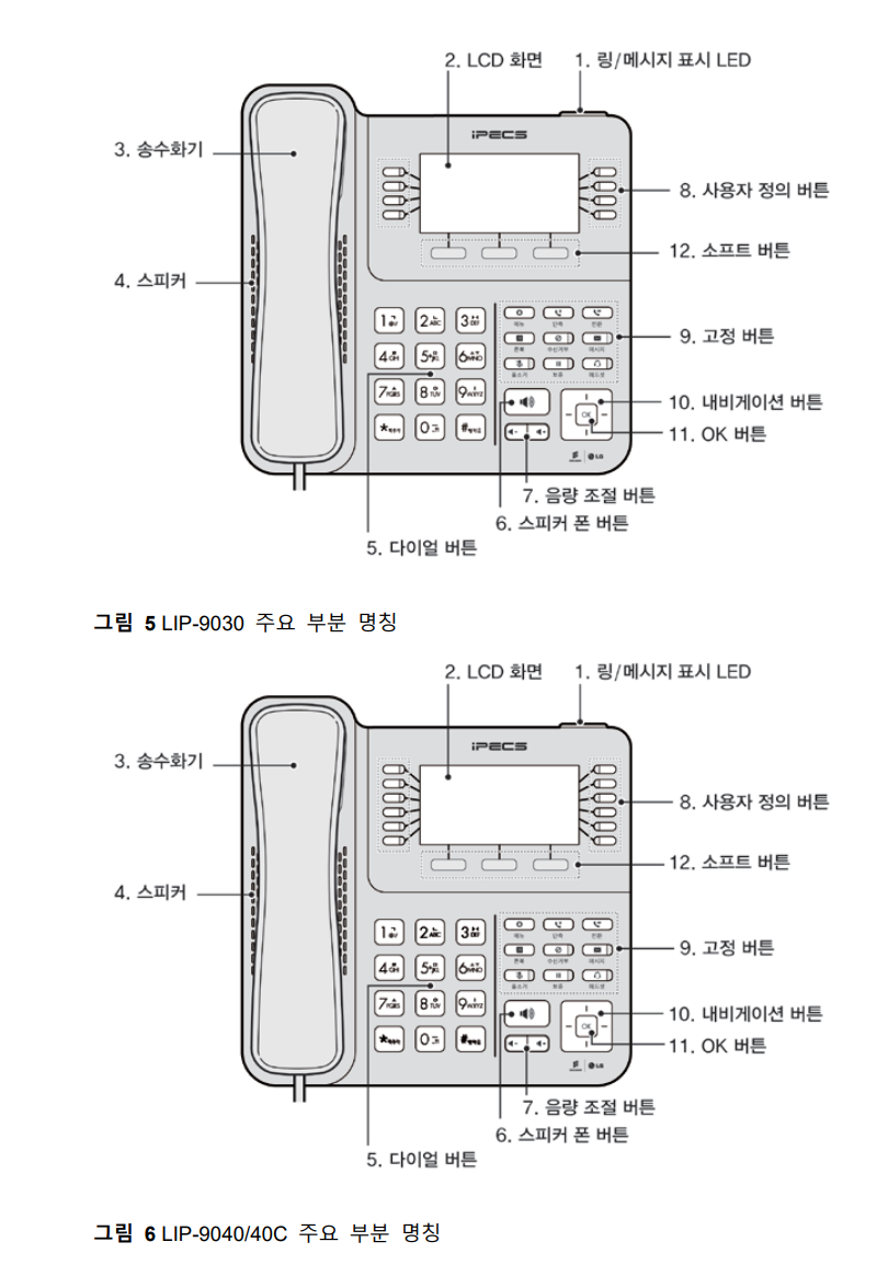 LIP-9000시리즈 전화기설명서(SMB용) -키폰용 : 네이버 블로그