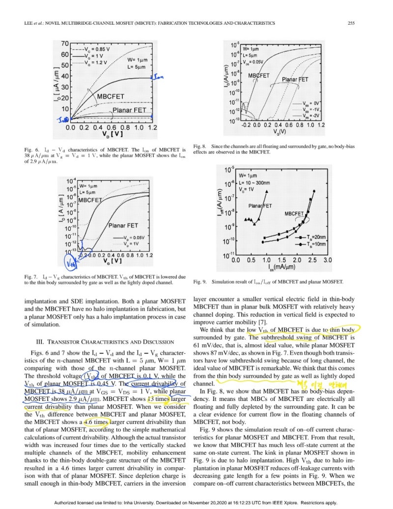 A Novel Multibridge-Channel MOSFET(MBCFET) : Fabrication Technologies ...