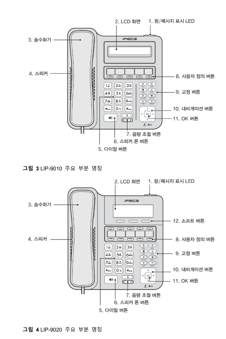 LIP-9000시리즈 전화기설명서(SMB용) -키폰용 : 네이버 블로그