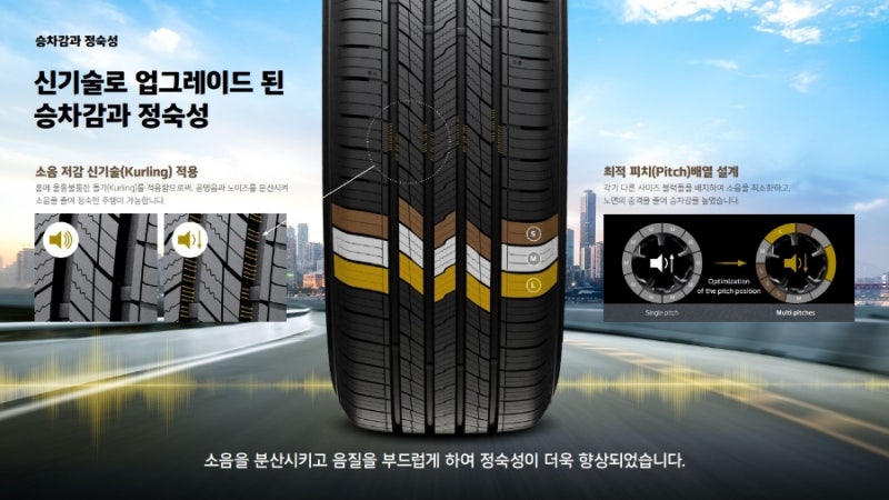 쏘렌토 한국타이어 다이나프로 Hpx 시승해 본 후 정숙성과 승차감 등 솔직 후기 네이버 블로그