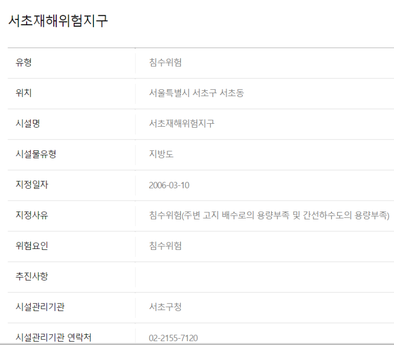 물막이설비강남차수벽 차수문 차수막 차수판 법적 설치의무 네이버 블로그