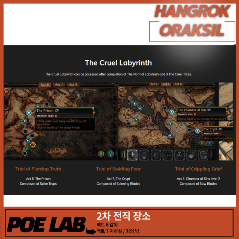 전직 이제 좀 더 쉽게 하자. POE 미궁 공략 : 네이버 블로그
