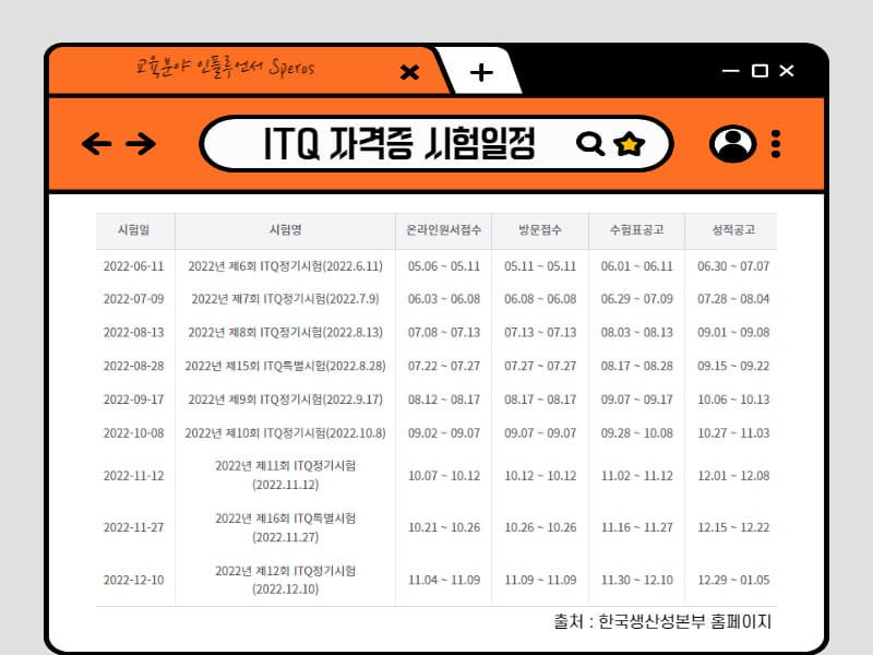 itq자격증 종류와 취득 방법 : 네이버 블로그