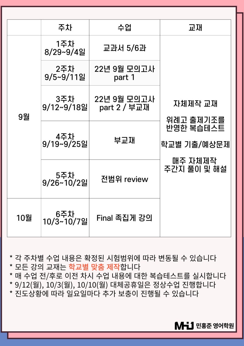 민홍준영어학원 덕수고1 위례고1 중간고사 1등급 프로젝트 네이버 블로그