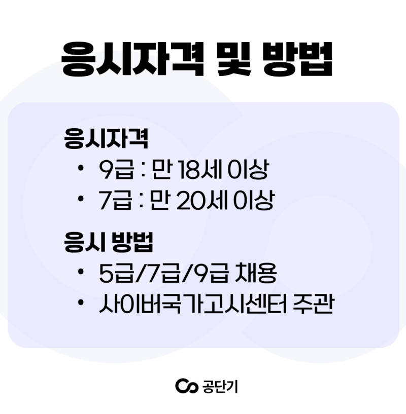 23년 7급9급검찰직공무원 완벽 정리본 보고 한 번에 합격해요 네이버 블로그