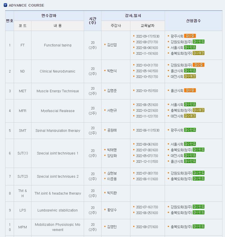 OMPT 자격 취득의 모든것[대한정형도수물리치료학회] : 네이버 블로그