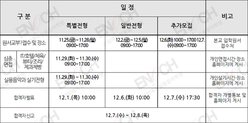 서서울생활과학고등학교 실용음악과 2023 입시 모집 요강 예고 이중 지원 금지 네이버 블로그