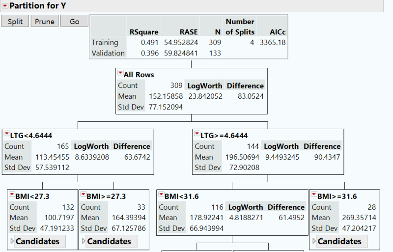 JMP Model Screening과 RapidMiner Auto Model : 네이버 블로그