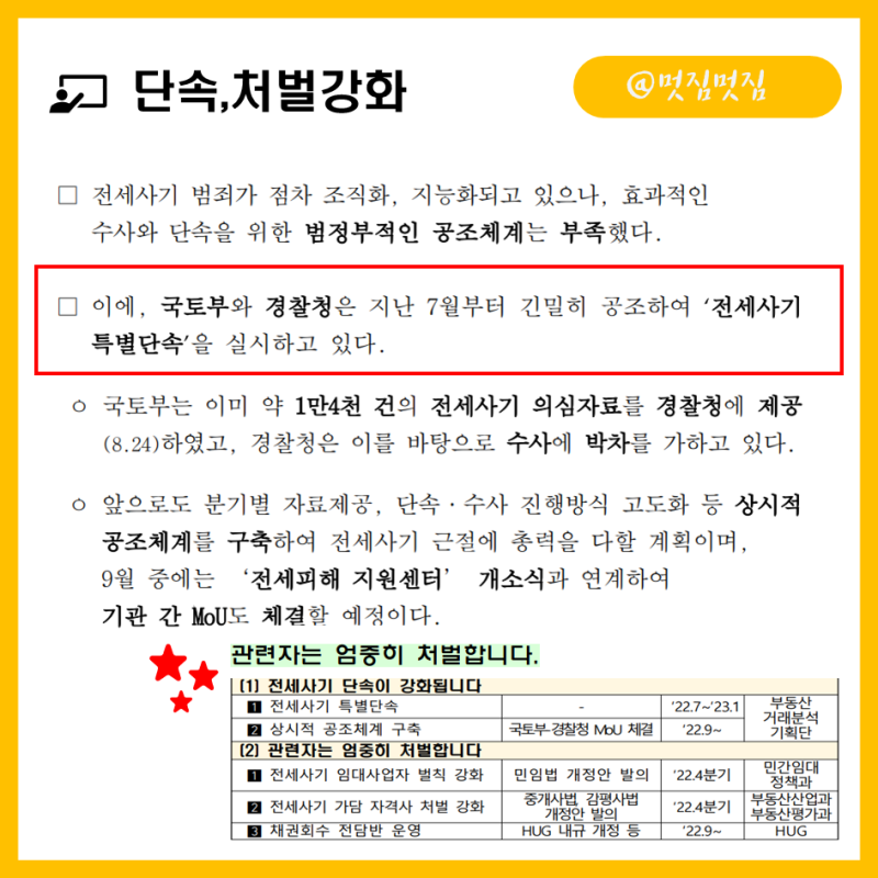 부동산 전세사기 유형과 대책 및 예방법대출신고 네이버 블로그