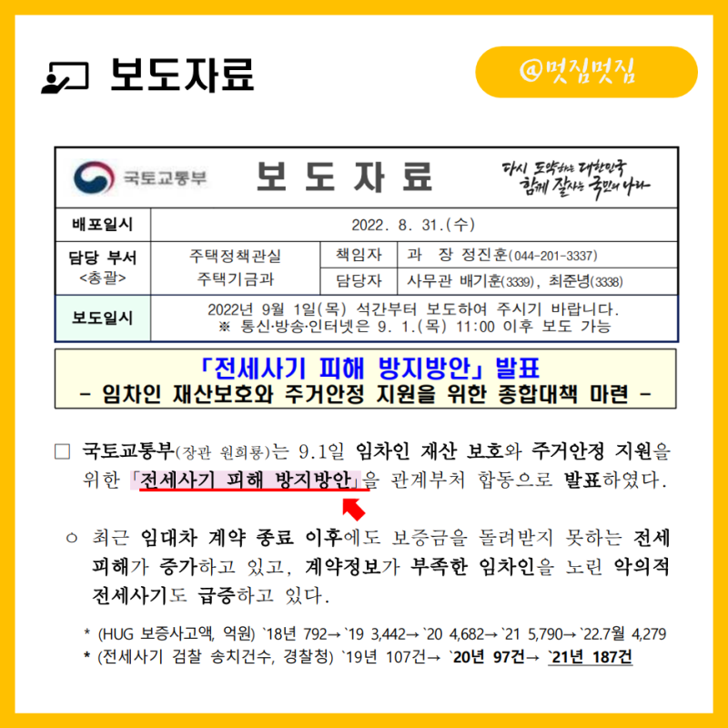 부동산 전세사기 유형과 대책 및 예방법대출신고 네이버 블로그
