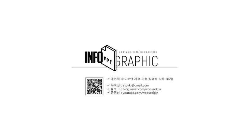 Ppt 무료 나눔 08mbti 16개 성격 유형으로 만든 Infp 중재자와 Enfp 활동가 자기소개 이력서 발표 템플릿 무료