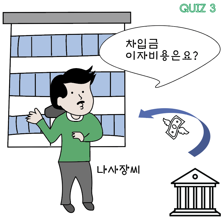 회계원리 유형자산 자본적지출 수익적지출 회계처리 네이버 블로그