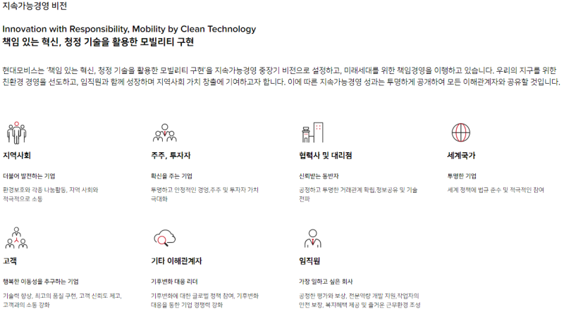 2024 진천 현대모비스 상반기 현장직 신입 채용공고~0222 네이버 블로그