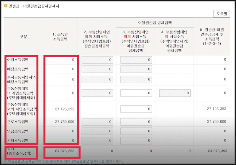 세무 종합소득세 홈택스 직접신고방법9종합소득금액 결손금 작성 네이버 블로그