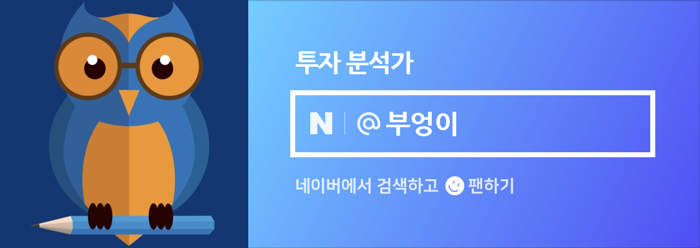 미국 상장 기술주 레버리지 ETF/ETN - FNGU, CWEB 주가, 수익률 및 구성 종목 (팡 및 중국 레버리지) : 네이버 블로그