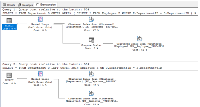 MSSQL "CROSS APPLY"와 "OUTER APPLY" 테이블반환함수 JOIN도 가능하네? : 네이버 블로그