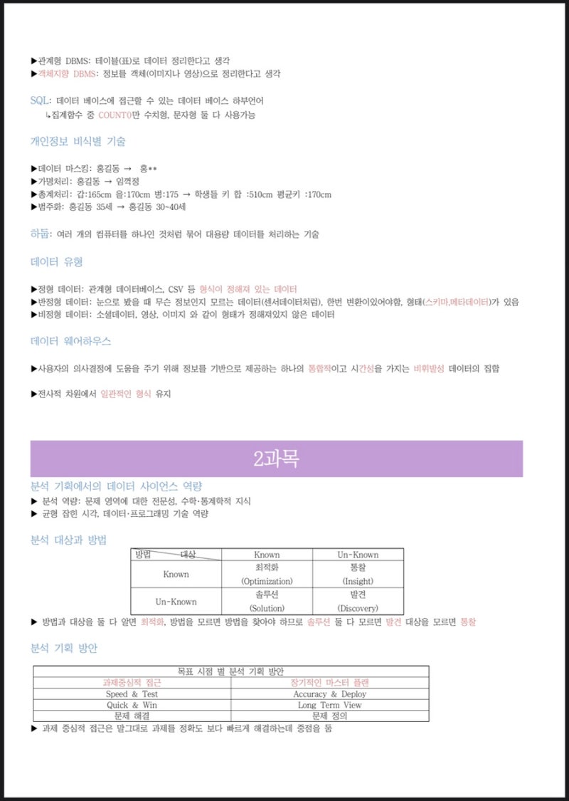 Adsp 데이터분석 자격검정 소개 공부방법 후기 전체 범위 요약 Pdf And 3과목 손필기 무료 공유 네이버 블로그