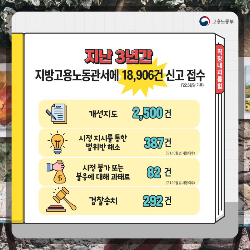 직장내 괴롭힘 신고 및 처벌 수위 금지법 사례 정리 네이버 블로그