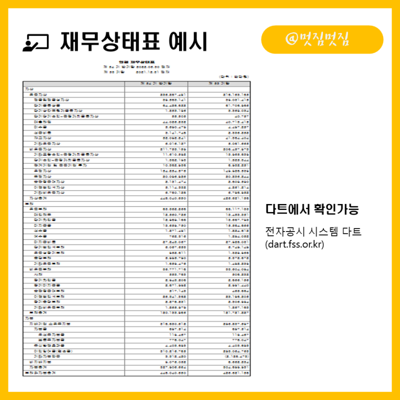 재무제표 부채비율 유동비율 유보율계산 네이버 블로그