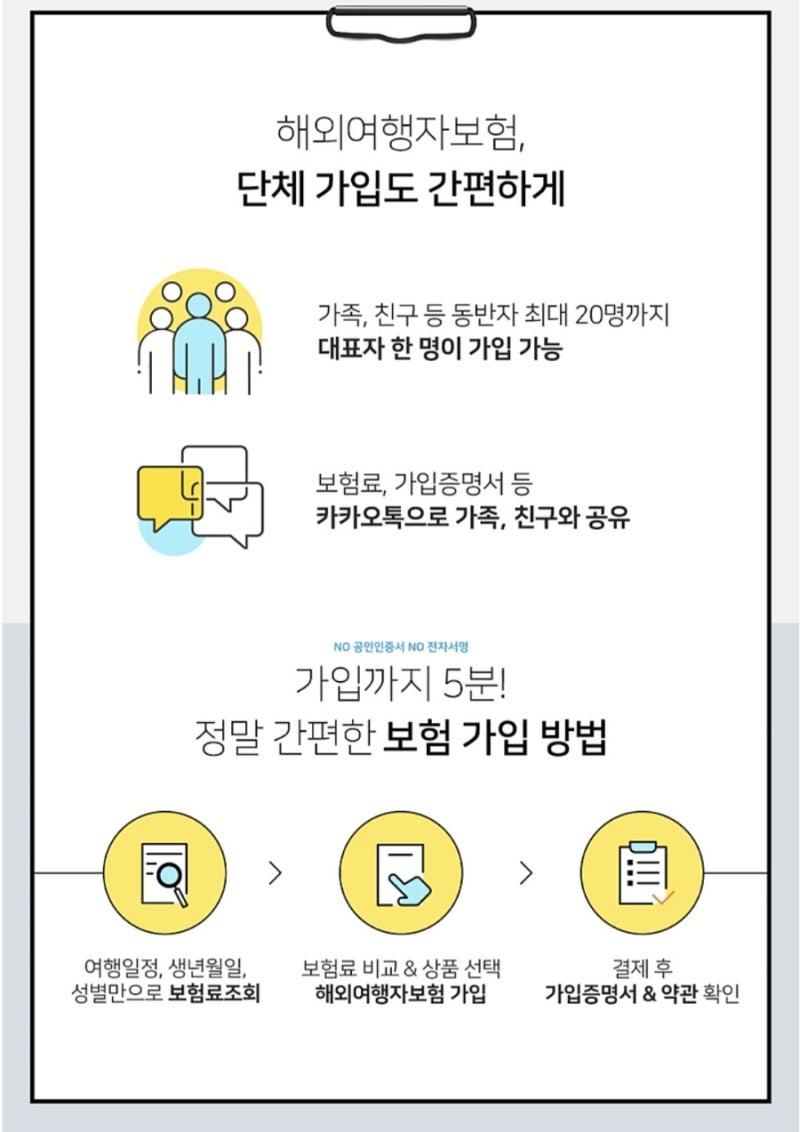 미국여행 준비물 잊지마 해외여행자보험 여행자보험 네이버 블로그