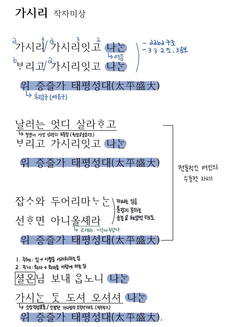 문학 분석 고전시 작자미상 가시리 분석 네이버 블로그
