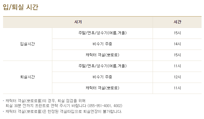 거제 한화리조트 거제 벨버디어 디럭스 에서 스위트 오션뷰 업글 후기 네이버 블로그