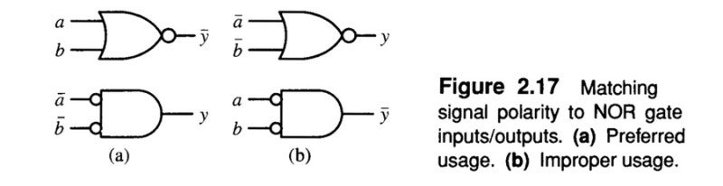 Positive vs Negative Logic (NAND, NOR, XOR, NXOR) : 네이버 블로그