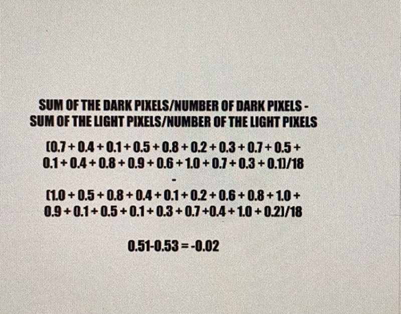 [컴퓨터비전] Face Detection (Haar Cascade 이론 by Viola and Jones) : 네이버 블로그