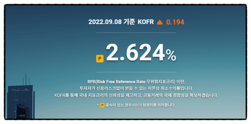 KODEX KOFR금리 액티브(합성) 채권형 ETF 수수료, 주가 어떨까? (채권투자방법) : 네이버 블로그