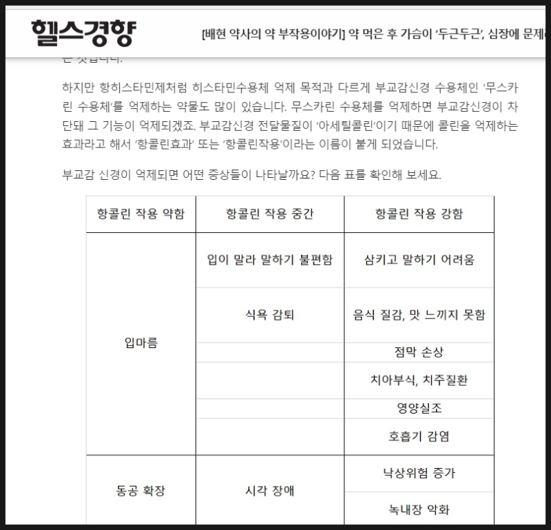 주요 신경정신과 질환과 한약치료 우울증 불안장애등 네이버 블로그