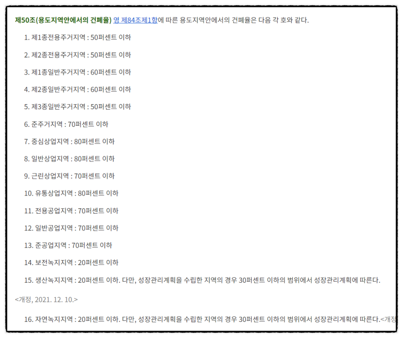 용도지역에 따른 건폐율과 용적률 대지면적건축면적연면적 Ft 건폐율 용적률 확인 방법 네이버 블로그
