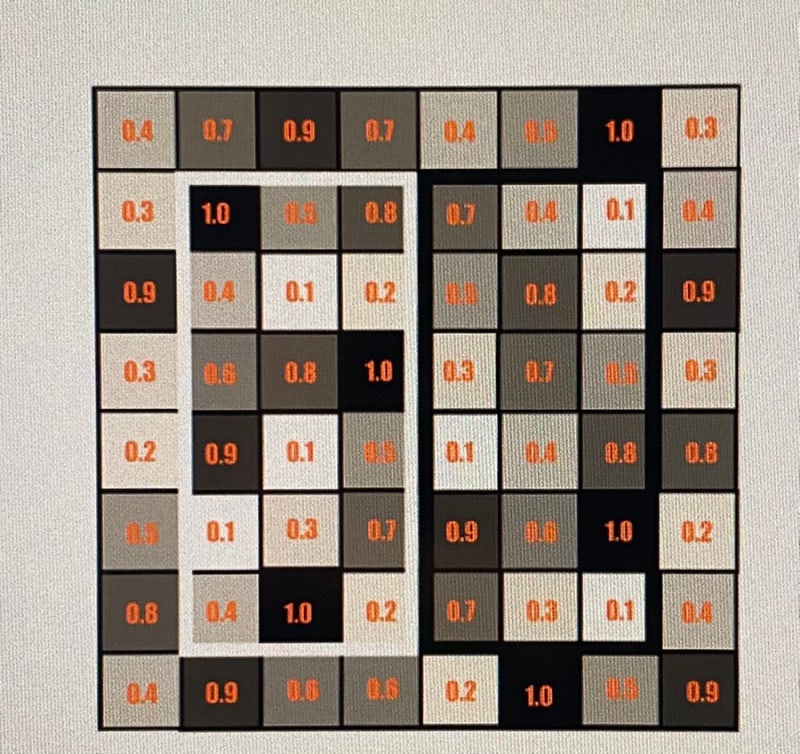 [컴퓨터비전] Face Detection (Haar Cascade 이론 by Viola and Jones) : 네이버 블로그