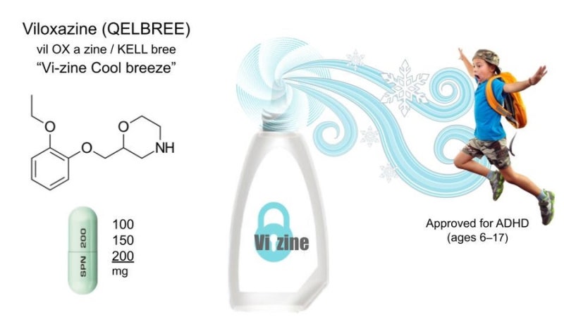 20년 만의 새로운 소아, 성인 ADHD 치료제 '켈브리(Qelbree)' : 네이버 블로그
