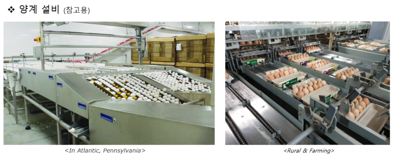 암테콜 식품용 윤활 / NSF H1 등급 스프레이 Bioblend MPO 다목적용 스프레이 : 네이버 블로그