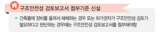 개정된 건축물해체 신고 허가 대상 그리고 절차 5분만에 알아보기해체계획서 의뢰 네이버 블로그