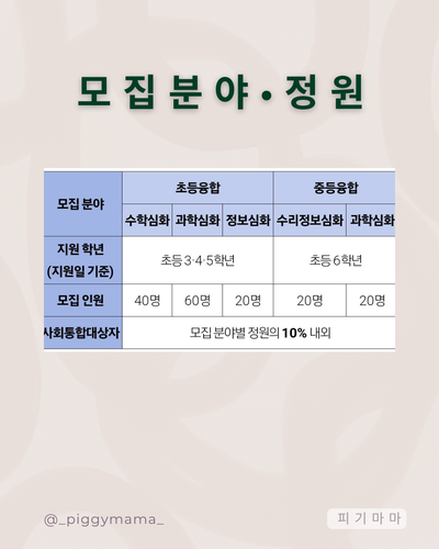 서울교육대학교 서울교대 영재교육원 과학영재원 2023 모집요강 정리합니다 네이버 블로그