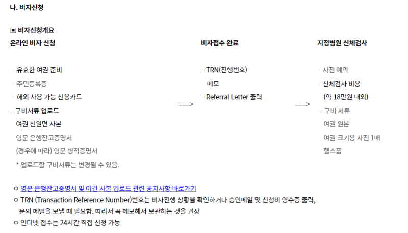 호주 워킹홀리데이 신청방법2022ver 네이버 블로그