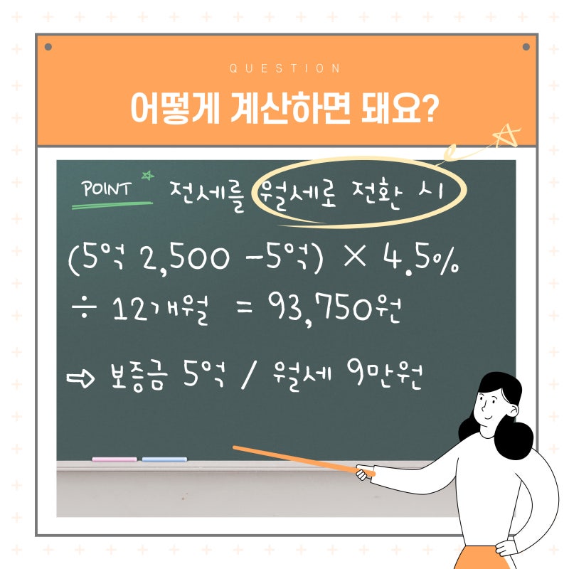 전월세 전환율 계산법보증금 월세 환산액 네이버 블로그