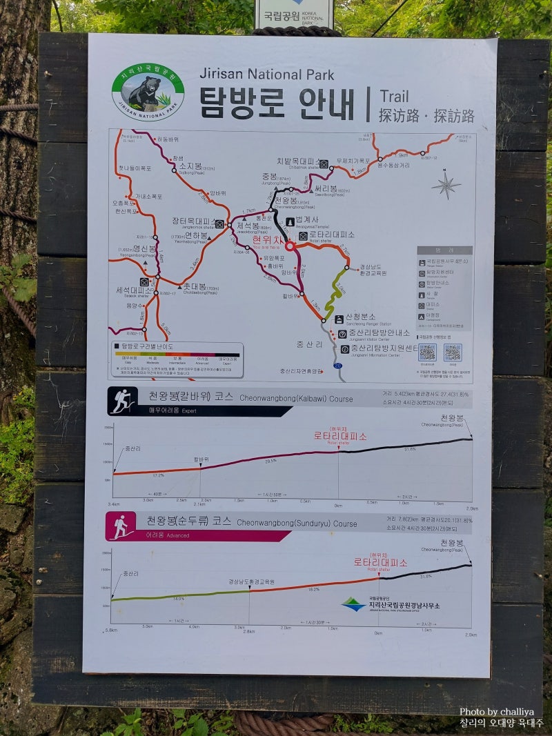 지리산 등산코스 중산리~정상 천왕봉 최단코스 팁 : 네이버 블로그