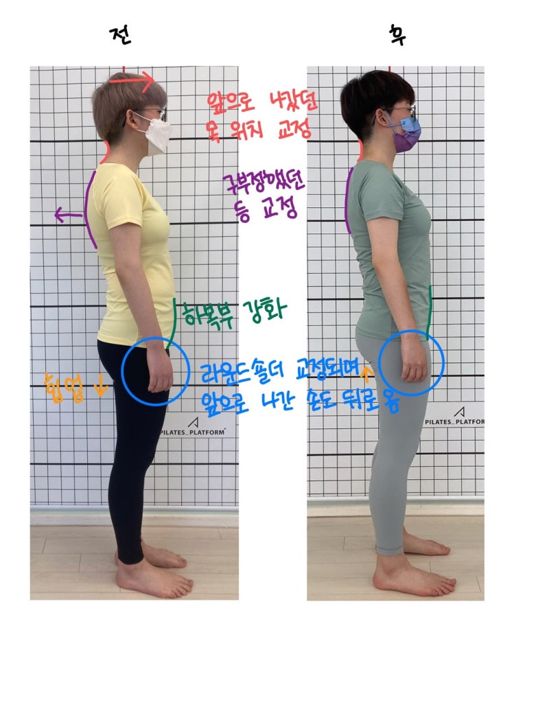 안녕하세요 대연동필라테스 못골역필라테스 필라테스플랫폼 대연점입니다 플랫폼 회원님의 필라테스를 통한 체형교정 변화