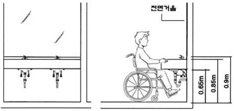 장애인 화장실 설치규격 최신기준 장애인화장실칸막이슬라이딩도어접이식문의무시설 네이버 블로그