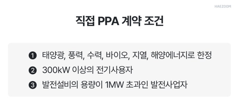 직접 PPA 제도 확정, RE100 이행 폭 넓어진다! : 네이버 블로그